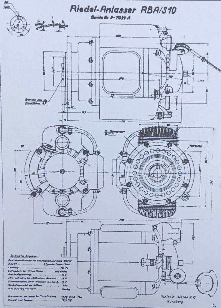 Riedel – Anlass – Motor, gebaut von Victoria – die Geschichte ...